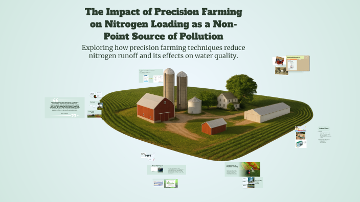 The Impact of Precision Farming on Nitrogen Loading as a Non-Point ...