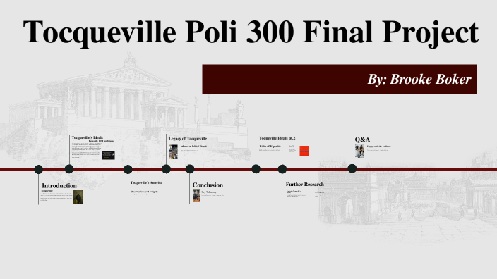 Tocqueville Poli 300 Final Project by Brooke Boker on Prezi