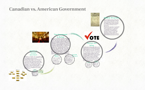 Canadian vs. American Government by Madison Matulionis on Prezi