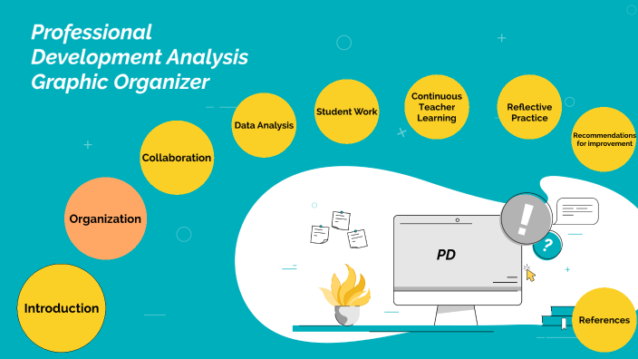 Professional Development Analysis Graphic Organizer by Samuel Medina on ...