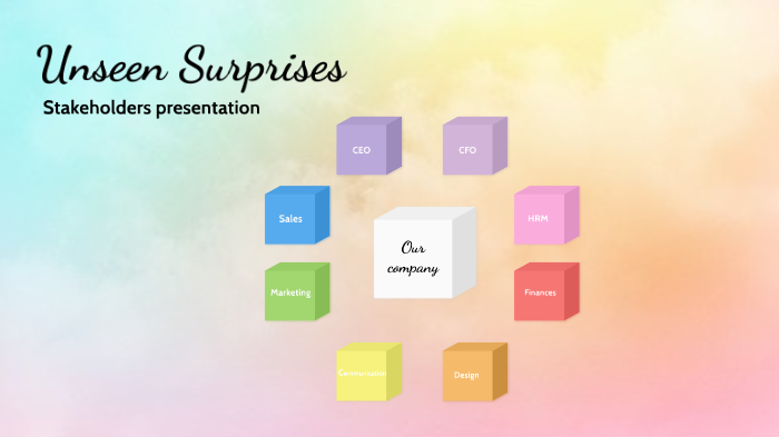 Unseen Surprises by Fenna Koomen on Prezi