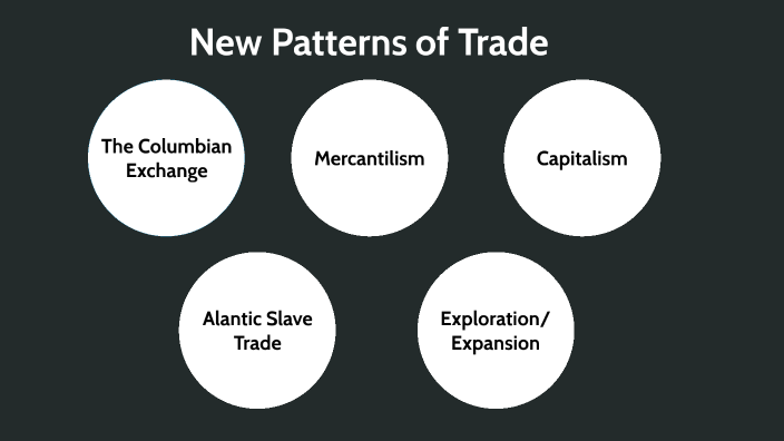 New Patterns of Trade by Yesenia Santos Garcia on Prezi