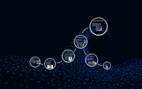 William George Bonin by raphael simard on Prezi