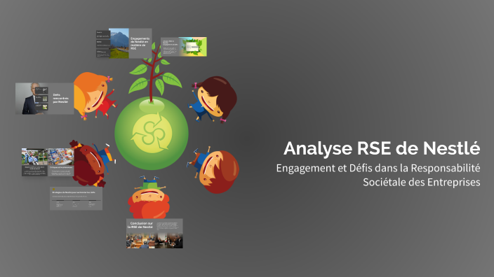 Analyse RSE de Nestlé by Roua Harrathy on Prezi