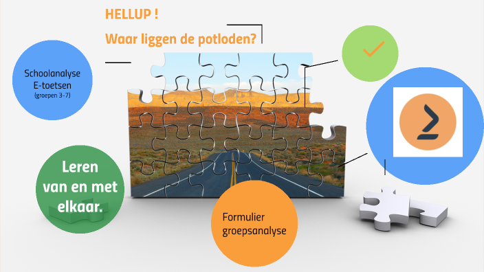 Start schooljaar 2022/2023 by Caroline Pols on Prezi