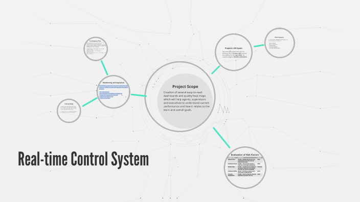 Real-time Control System by teresa balparda on Prezi