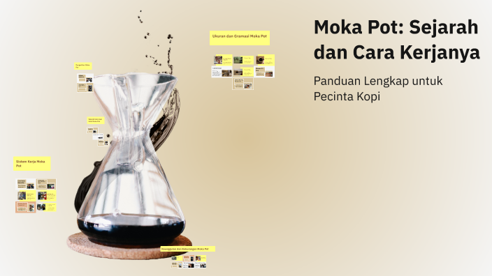 Moka Pot: Sejarah dan Cara Kerjanya by Fajar Irawan on Prezi