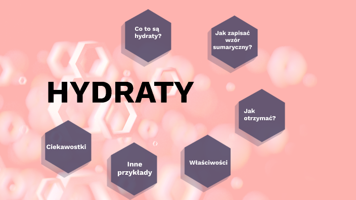 hydraty by EWA NIEZGODA on Prezi