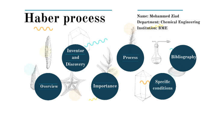 Haber Process by Mohammed Ziad on Prezi