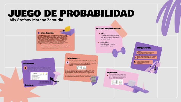 Juego de Probabilidad by stefany moreno on Prezi
