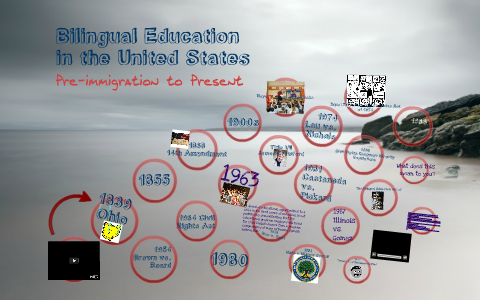 Bilingual Education in the United States by Ginger Rydquist on Prezi