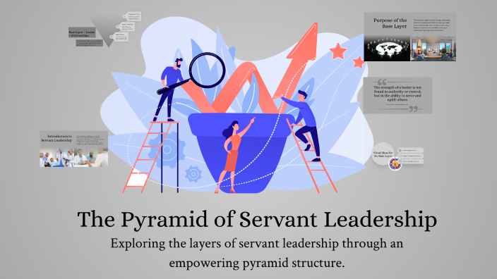 The Pyramid of Servant Leadership by jaime jackson on Prezi