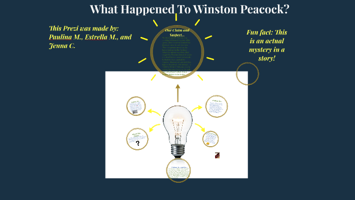 What Happened To Winston Peacock? by Jenna C on Prezi