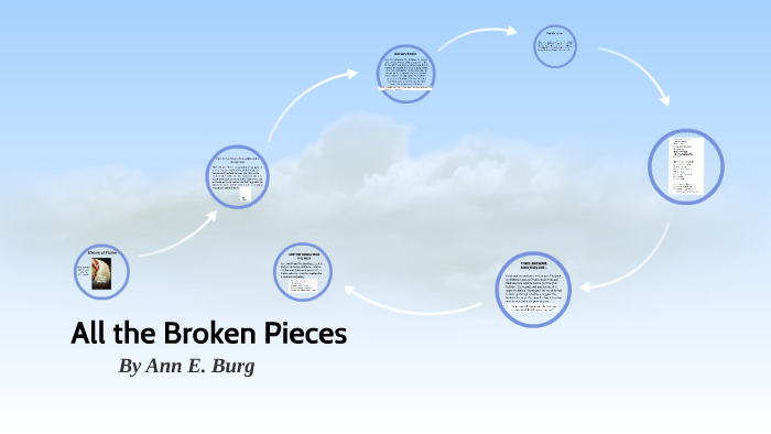 All The Broken Pieces by Juliana Lardizabal on Prezi