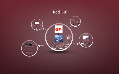 History of the Red Bull Brand by Matthew Kmiecik on Prezi