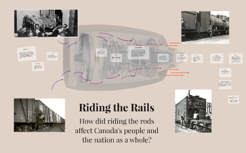 Riding the Rods by Nathan West on Prezi