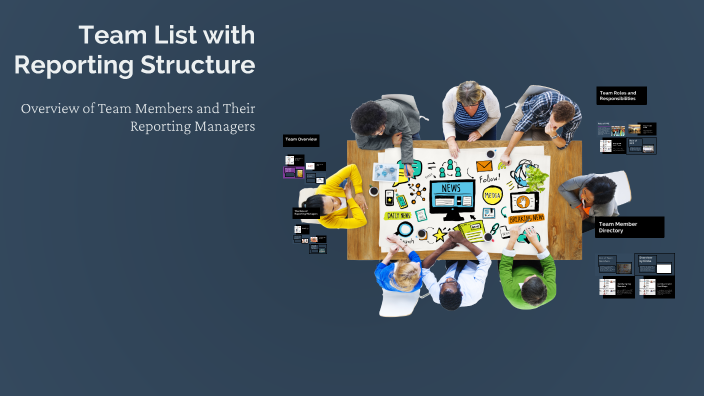 Team List with Reporting Structure by Sundram Pandey on Prezi