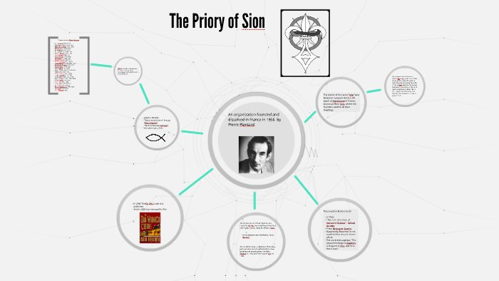 The Priory of Sion by Raphael Rodrigues on Prezi