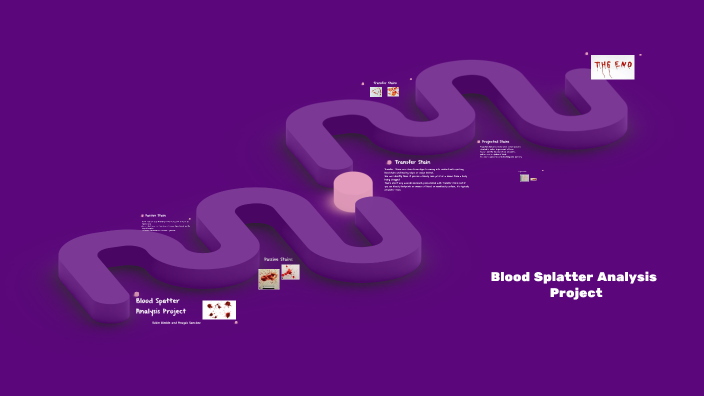 Blood Spatter Project by Robin Kimble on Prezi