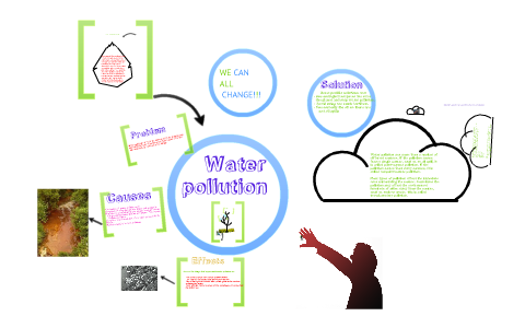 water pollution reflection by Maria Cardenas on Prezi