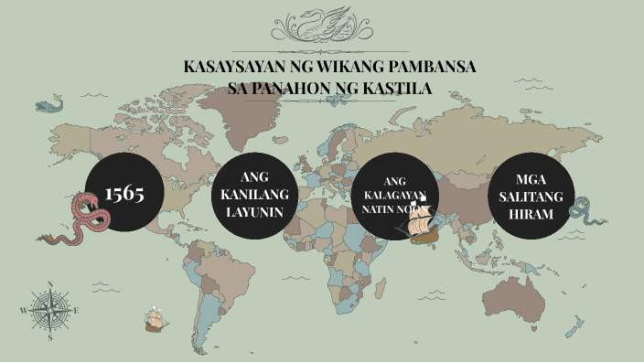 KASAYSAYAN NG WIKANG PAMBANSA SA PANAHON NG KASTILA by Mi Chang on Prezi