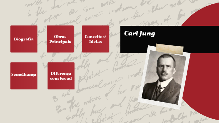 Jung by Isabela Guerreiro on Prezi