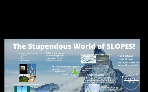Slope Book Project by Joi Brown on Prezi