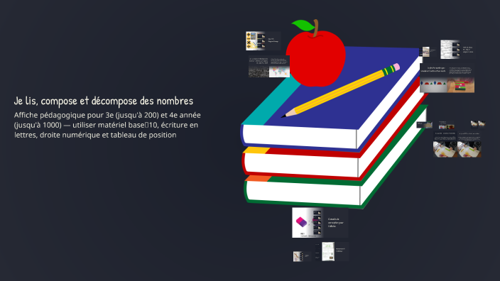 Je lis, compose et décompose des nombres by Paola ArizaMartinez on Prezi