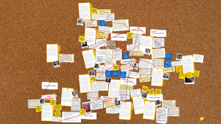 Genealogy project for social foundations in art education (ARE6937) by ...
