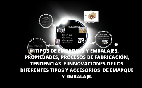 TIPOS DE EMPAQUES Y EMBALAJES. by on Prezi