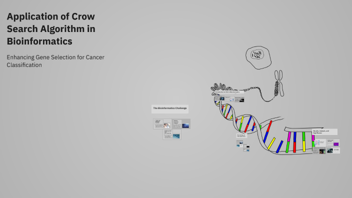 Application of Crow Search Algorithm in Bioinformatics by Ankit Knight on Prezi