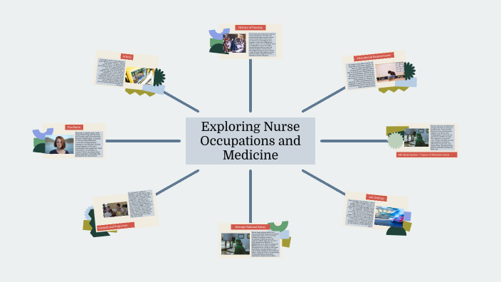 Exploring Nurse Occupations and Medicine by kailee d on Prezi