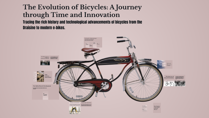 The Evolution of Bicycles: A Journey through Time and Innovation by ...