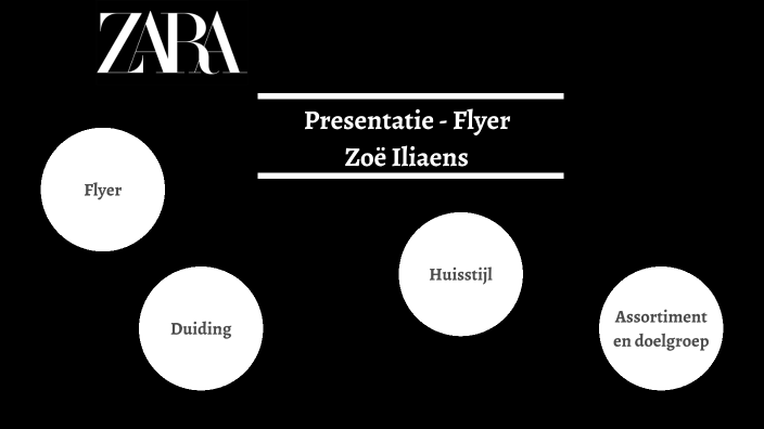 Zara Flyer Presentatie by Zoë Iliaens on Prezi