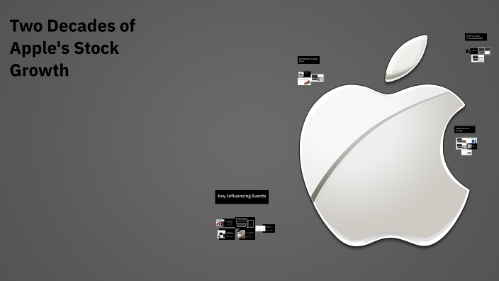 Two Decades of Apple's Stock Growth by Shawn Boodhan on Prezi