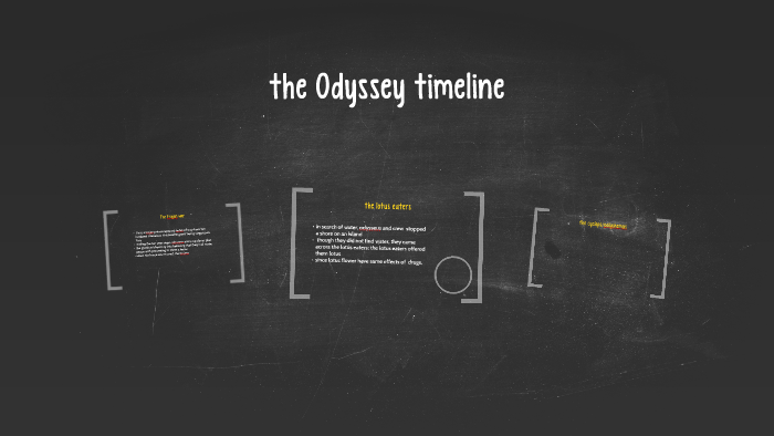the Odyssey timeline by Alicia Aikens on Prezi