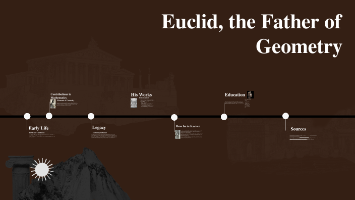 The Father of Geometry by Evan Hiemer on Prezi