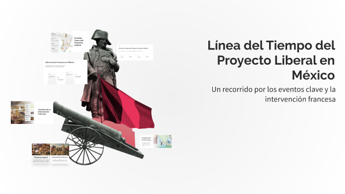 Línea del Tiempo del Proyecto Liberal en México by Gael Marquez on Prezi