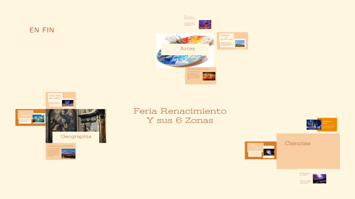 Renacimiento by Raul Zamudio on Prezi