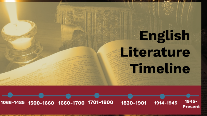 English Literature Timeline by Trinity Watts on Prezi