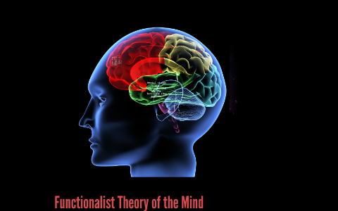 Functionalist Theory of the Mind by Cassandra Hull on Prezi