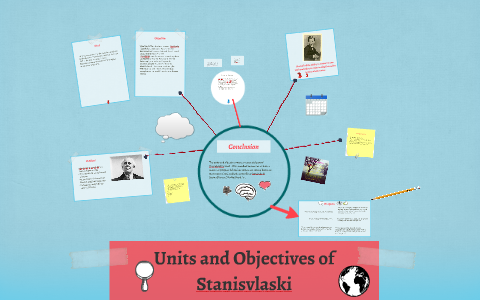 Units and Objectives of Stanisvlaski by Sasha Reed on Prezi