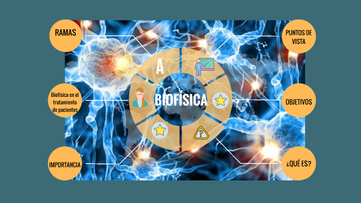 BIOFISICA by Jolie. on Prezi