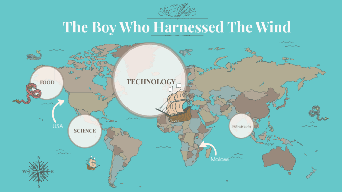 TBWHTW Presentation by Jack Grossi on Prezi