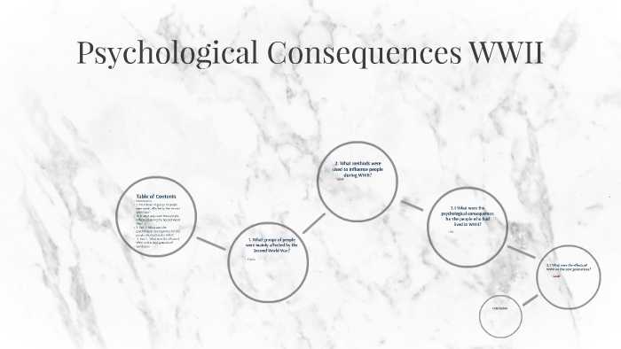 Psychological Effect WWII by Linde Assendelft on Prezi
