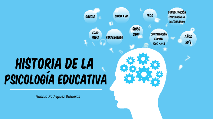 Historia de la Psicología Educativa by Hanny Potter De Lynch on Prezi