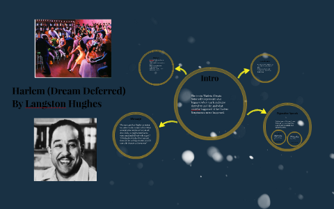 Harlem (Dream Deferred) by Kaelan Dietze on Prezi