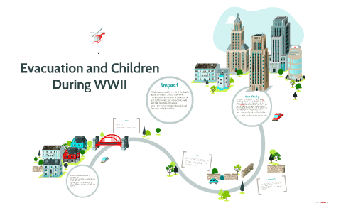 Evacuation and Children During WWII by on Prezi