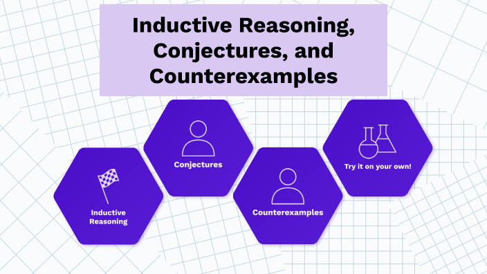 Inductive Reasoning, Conjectures, and Counterexamples by Jennifer Dorsch on Prezi