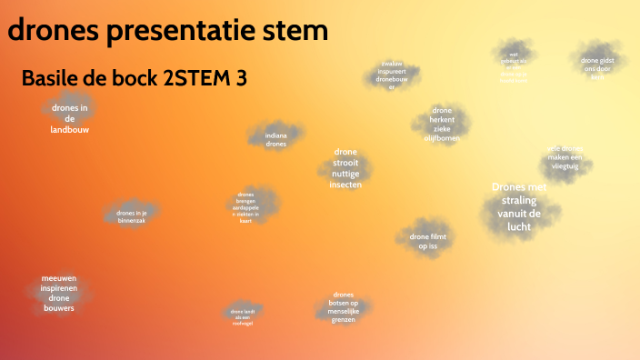 drone presentatie stem by basile de bock on Prezi
